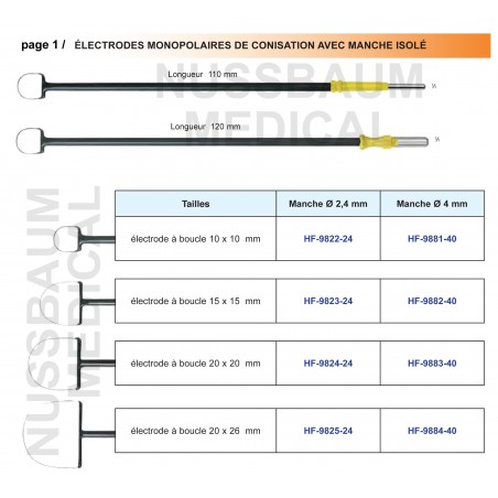 Electrodes Monopolaires de Conisation
